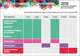 Cespharm - Du 23 au 29 avril : participez à la semaine européenne de la vaccination