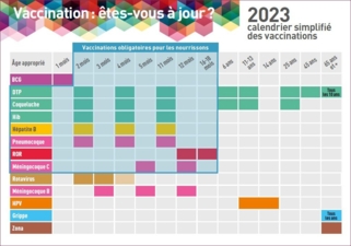 Cespharm - Calendrier vaccinal simplifié 2023 - carte postale